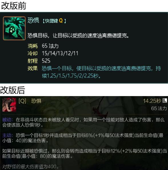 稻草人改版前技能截图