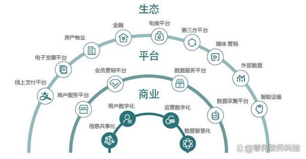 找项目资源的平台截图