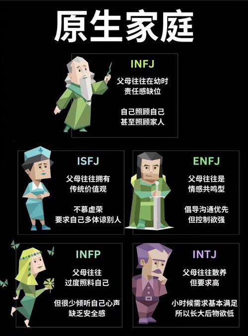 infuse家庭共享图标