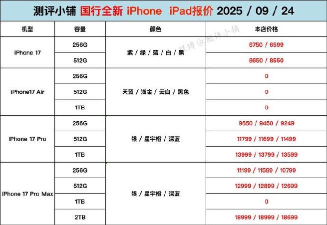 苹果17pro美版能不能买