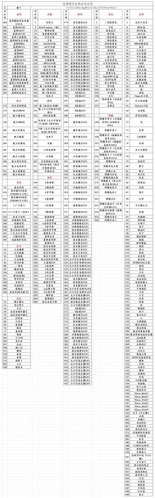 松鼠症仓库域名地址