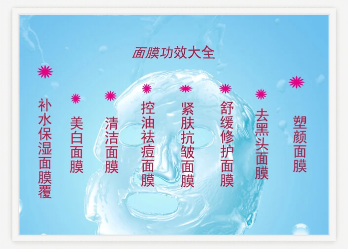 面膜的利润一般是多少图标