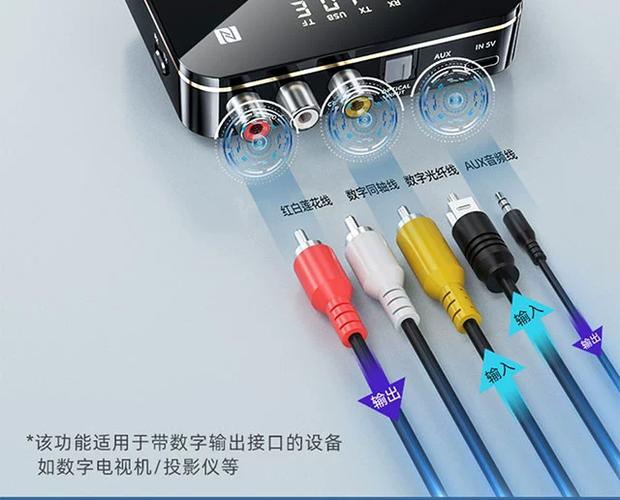 同轴线可以当音频线吗图标