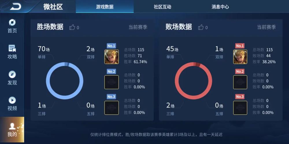 王者满16周岁能玩多久截图