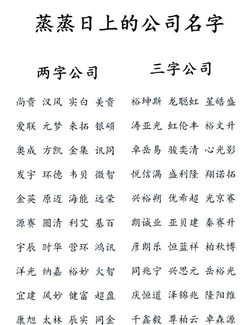 公司起名字大全免费图标