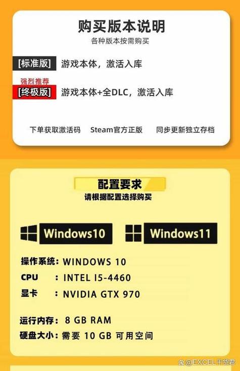 cdk为什么比steam便宜图标