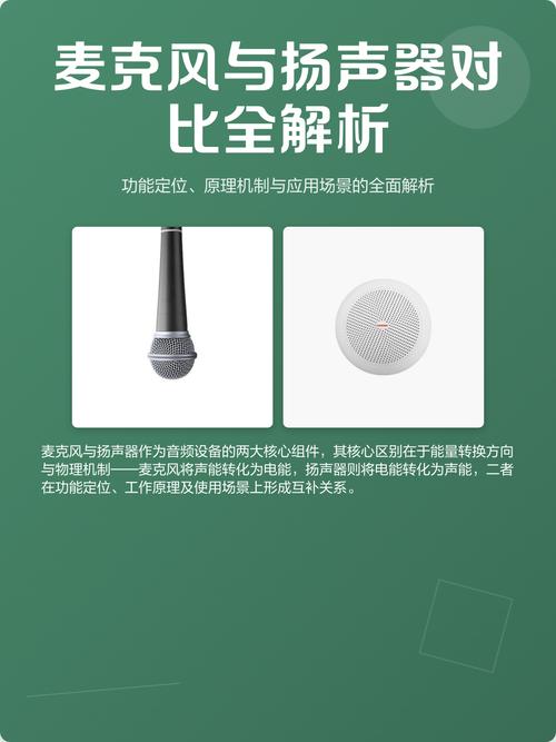 麦克风和扬声器的区别