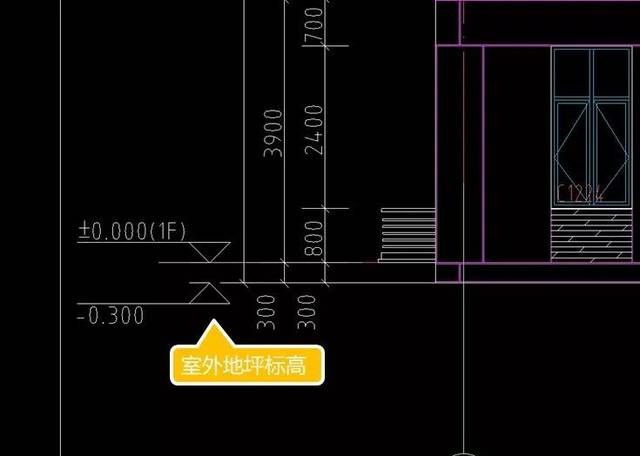 cad的标高标注在哪里图标