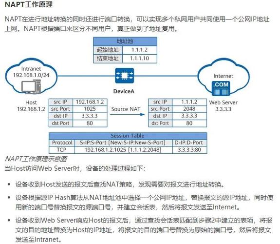 跑PCDN被NAT4怎么才能解除截图