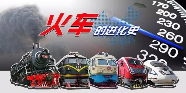 火车演变史