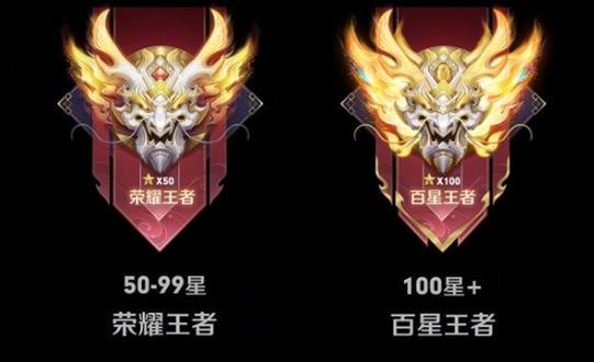 王者荣耀徽章哪里改截图