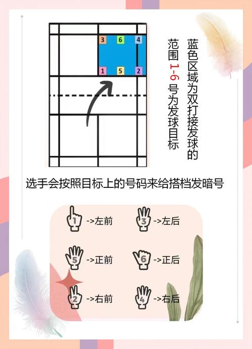 羽毛球符号怎么打出来输入法截图