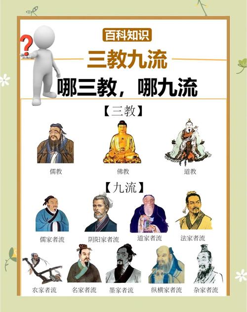 计道人和教宗谁厉害图标
