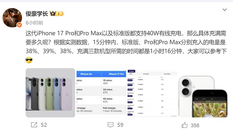 iphone17pro支持多少w快充图标