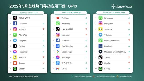 facebook国际版下载图标