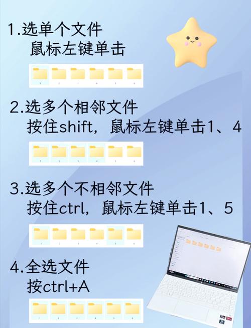 选中多个连续文件的快捷键图标