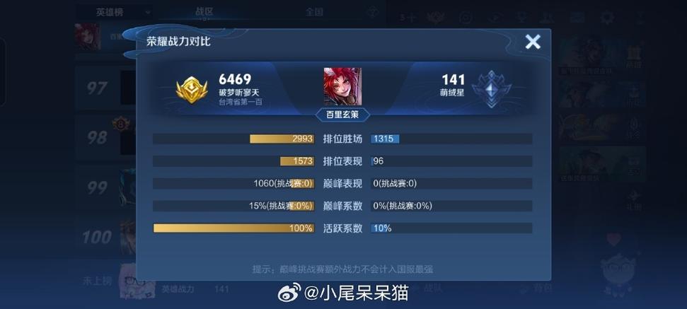 王者荣耀冷门战区截图