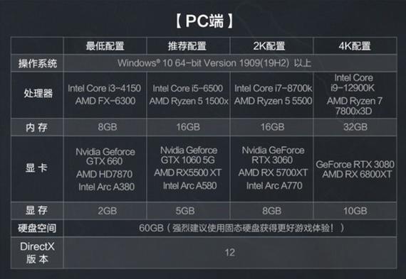 和平精英PC版最低配置要求图标
