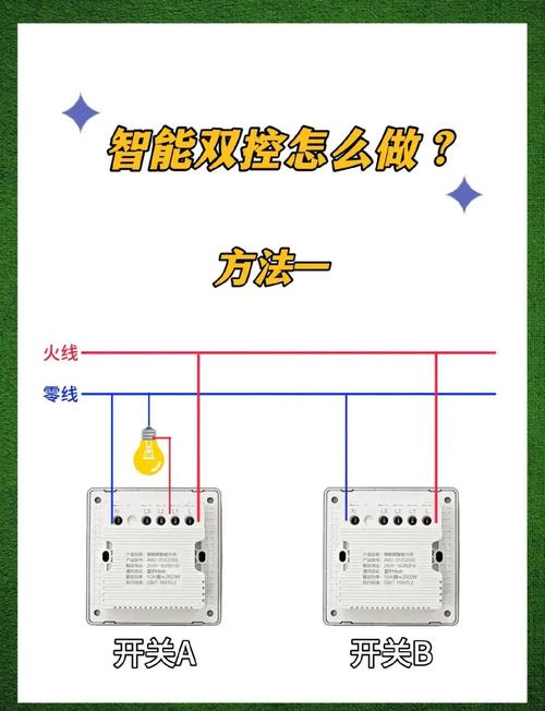 智能开关零线可以共用吗