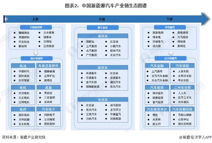 生态产业链是什么意思图标