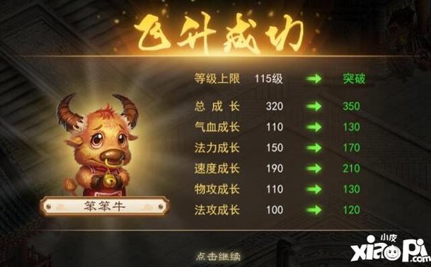 问道宠物飞升有什么好处图标
