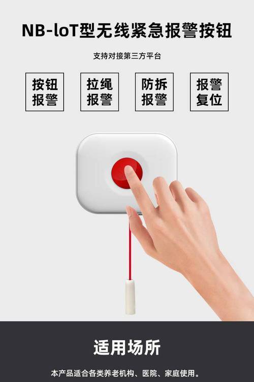 按键密码锁忘记密码了怎么办图标