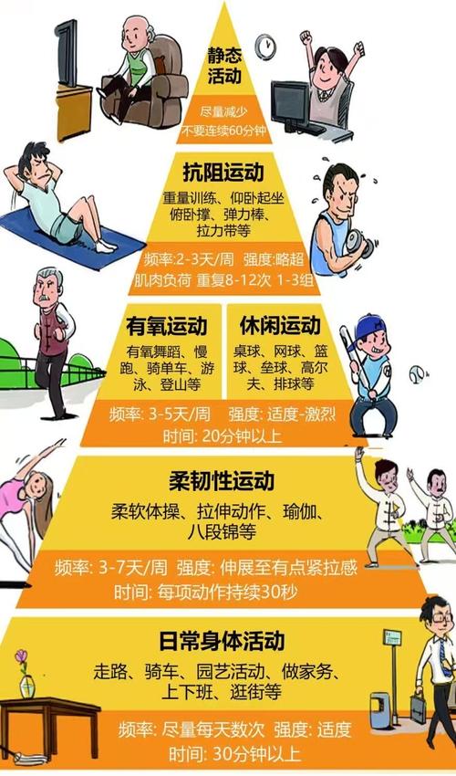 win10建议卸载的系统软件图标