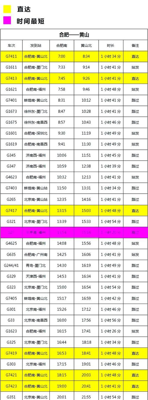 12306铁路时刻表图标