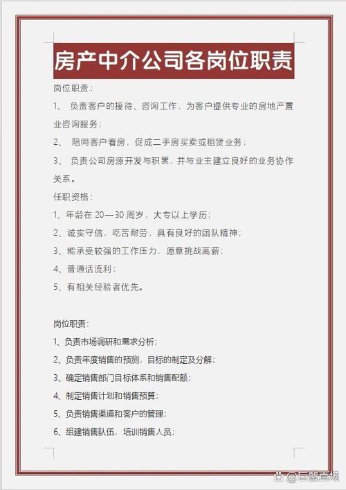 做房产中介刚入门怎么做图标