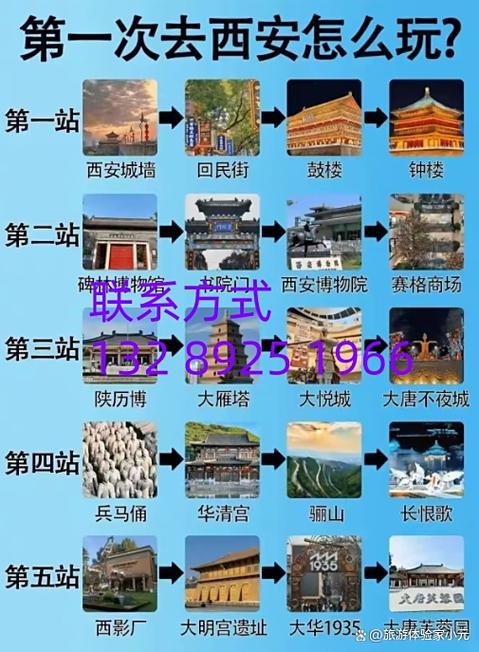 西安本地旅游团报价