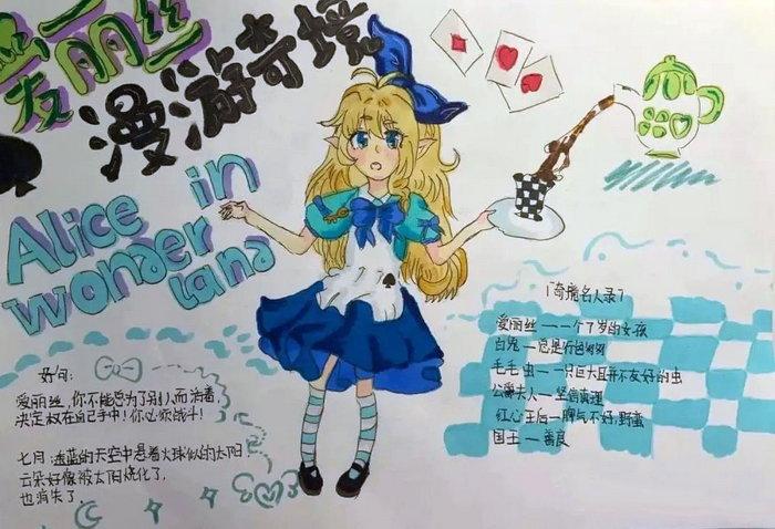 爱丽丝手抄报简单图标
