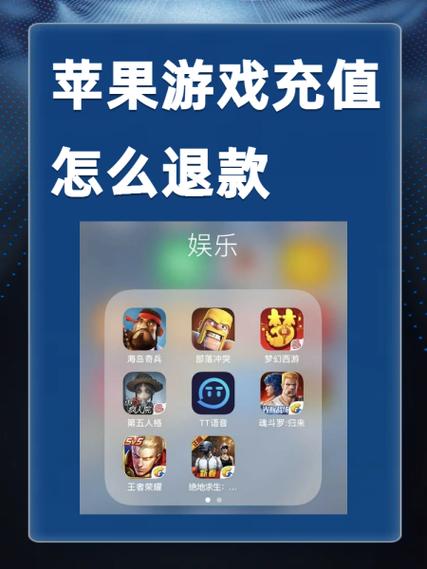 苹果游戏充值一直转圈圈图标