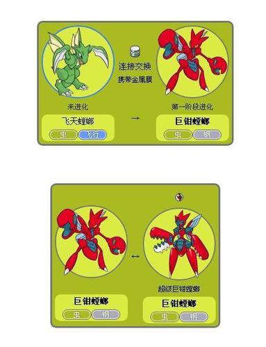 巨钳螳螂进化路线图标