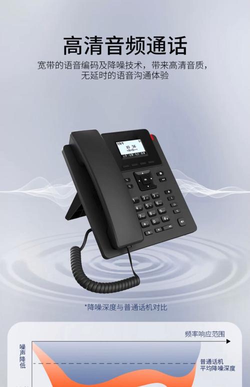 vivo手机怎么用电源键挂电话截图