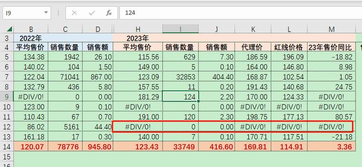 错误表vs正常表图标
