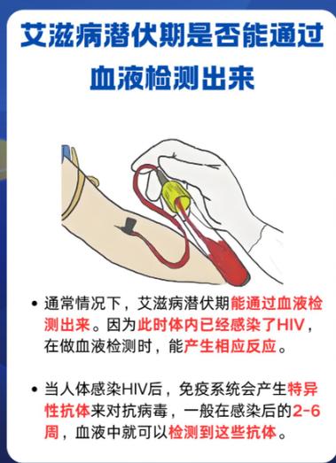 潜伏期能检测到病毒吗截图
