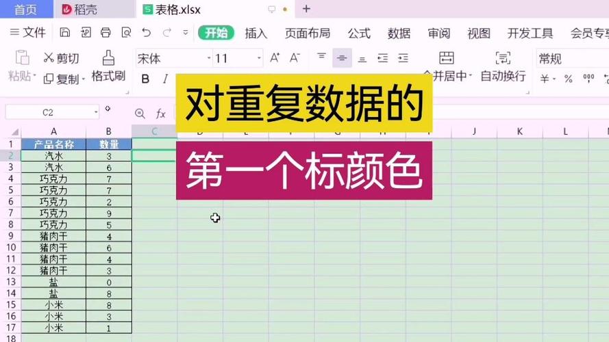 excel重复数据显示颜色图标