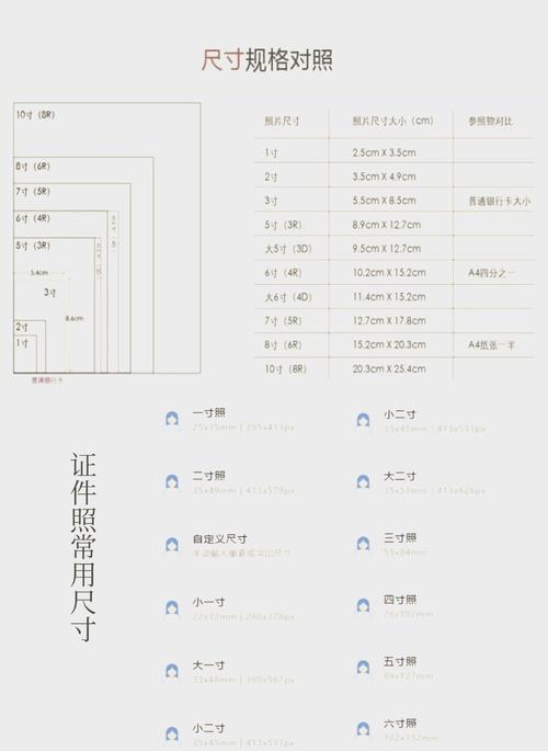 A6相纸的尺寸是多少厘米截图