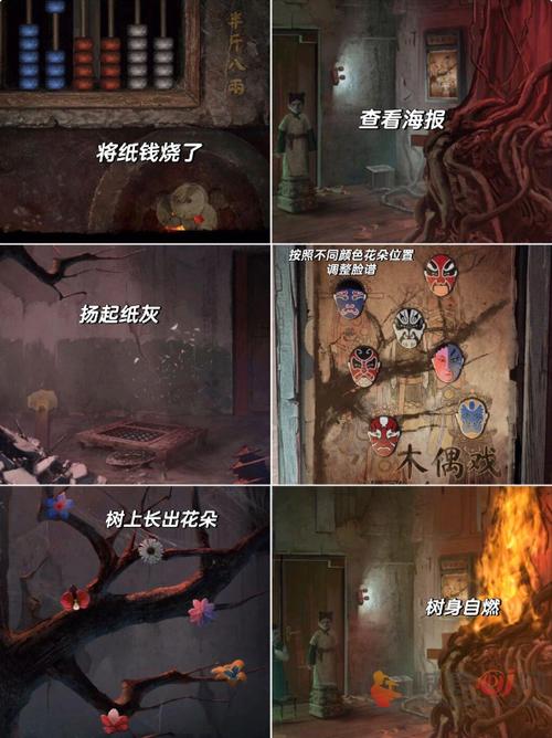 纸嫁衣五第四章攻略图文截图