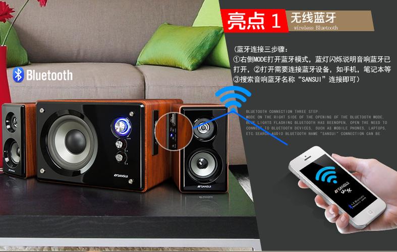 sansui音响使用说明书图标