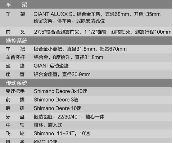 捷安特xtc系列价格表图标