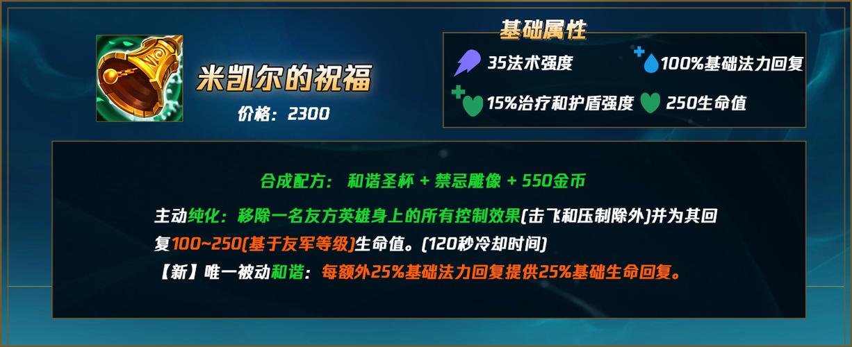 米凯尔的祝福为什么叫坩埚图标