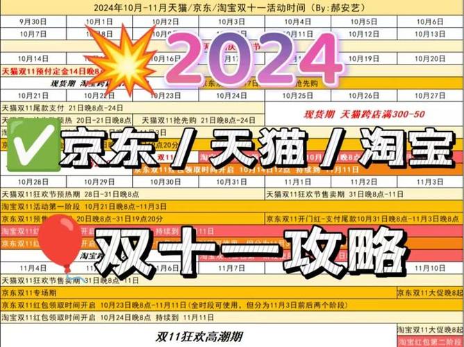 红包一般在哪里买图标