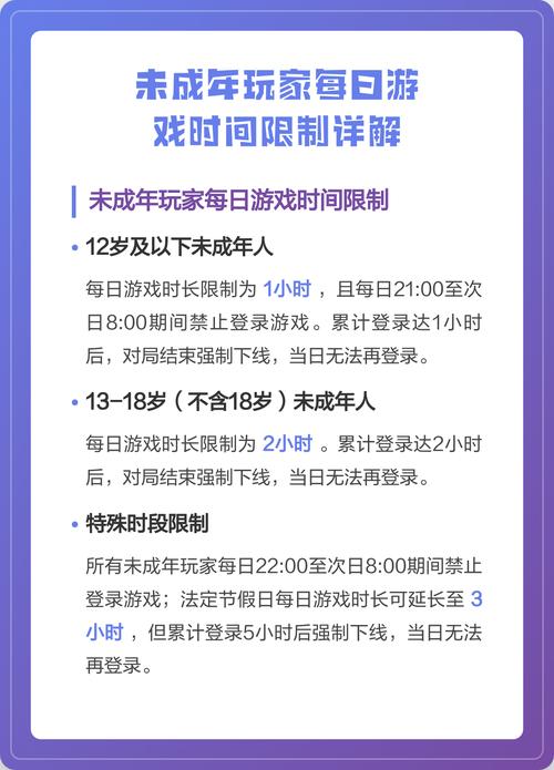 未成年晚上几点不能玩图标