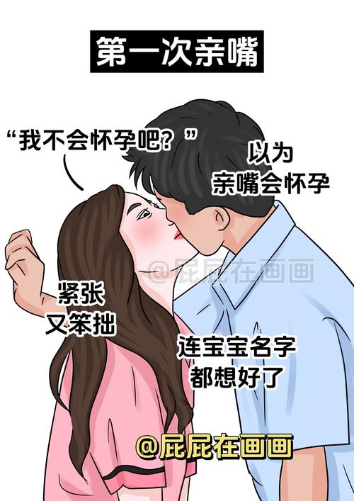 怀孕接吻可以吗图标