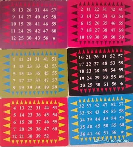 猜数字游戏1-100规则图标