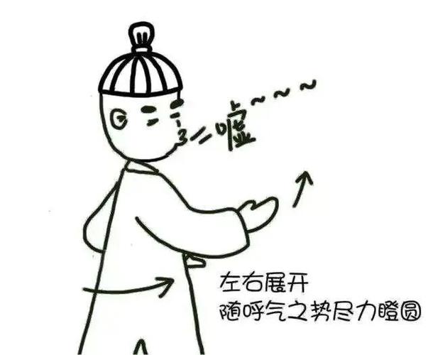 孙思邈六字诀原文截图