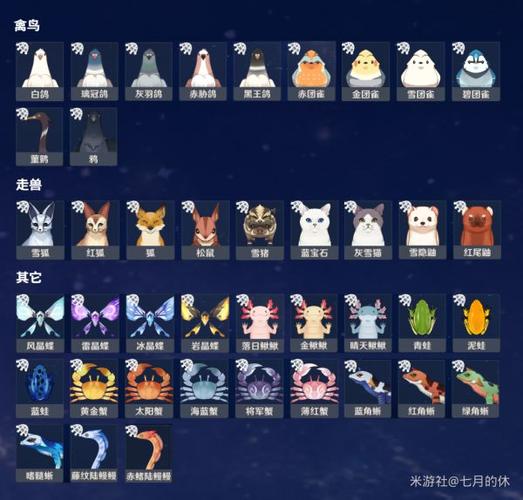 原神宠物在哪里领取图标