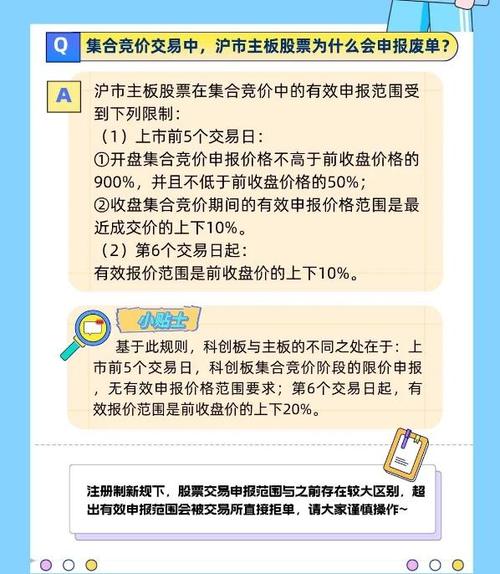 股票买卖限制的规定截图
