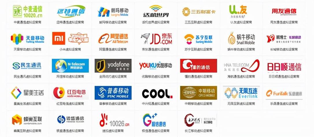 工信部虚拟运营商名单图标